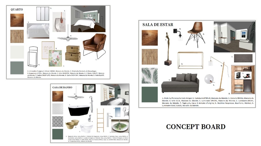 Foto: Conceptboard de Casas Bonitas #378464 - Habitissimo